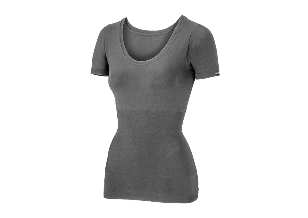 Women's Wellness – Accapi